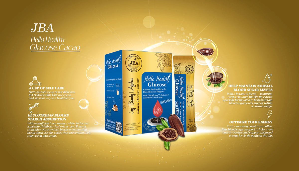 JBA Brands – Glucotrojan